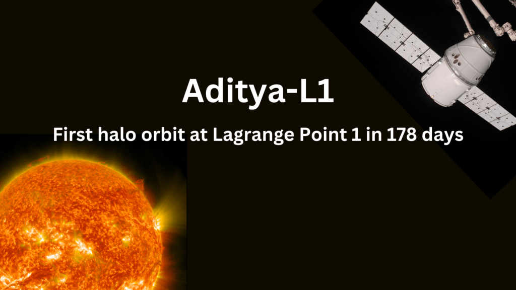 Aditya-L1S-Historic-First-Halo-Orbit-At-Lagrange